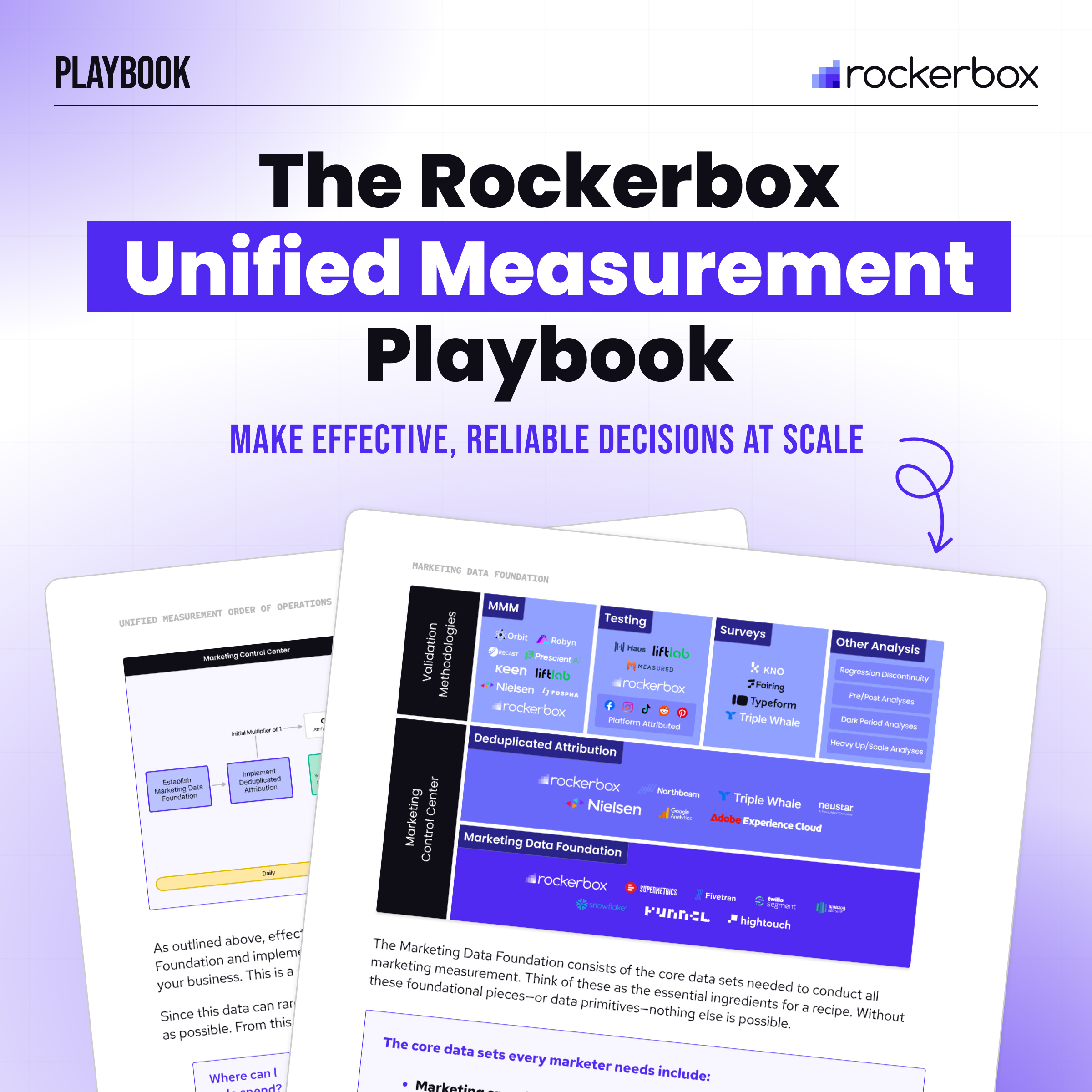 Introducing the Unified Measurement Playbook: Simplify Complexity, Empower Decisions | Rockerbox